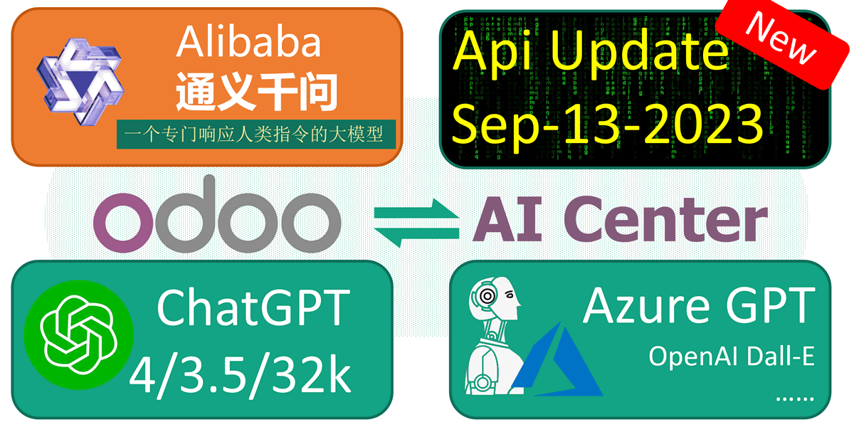 免费开通阿里Ai通义千问api教程攻略,odoo通过Ai接口服务全公司全行业 | Odoo中文开源应用商店